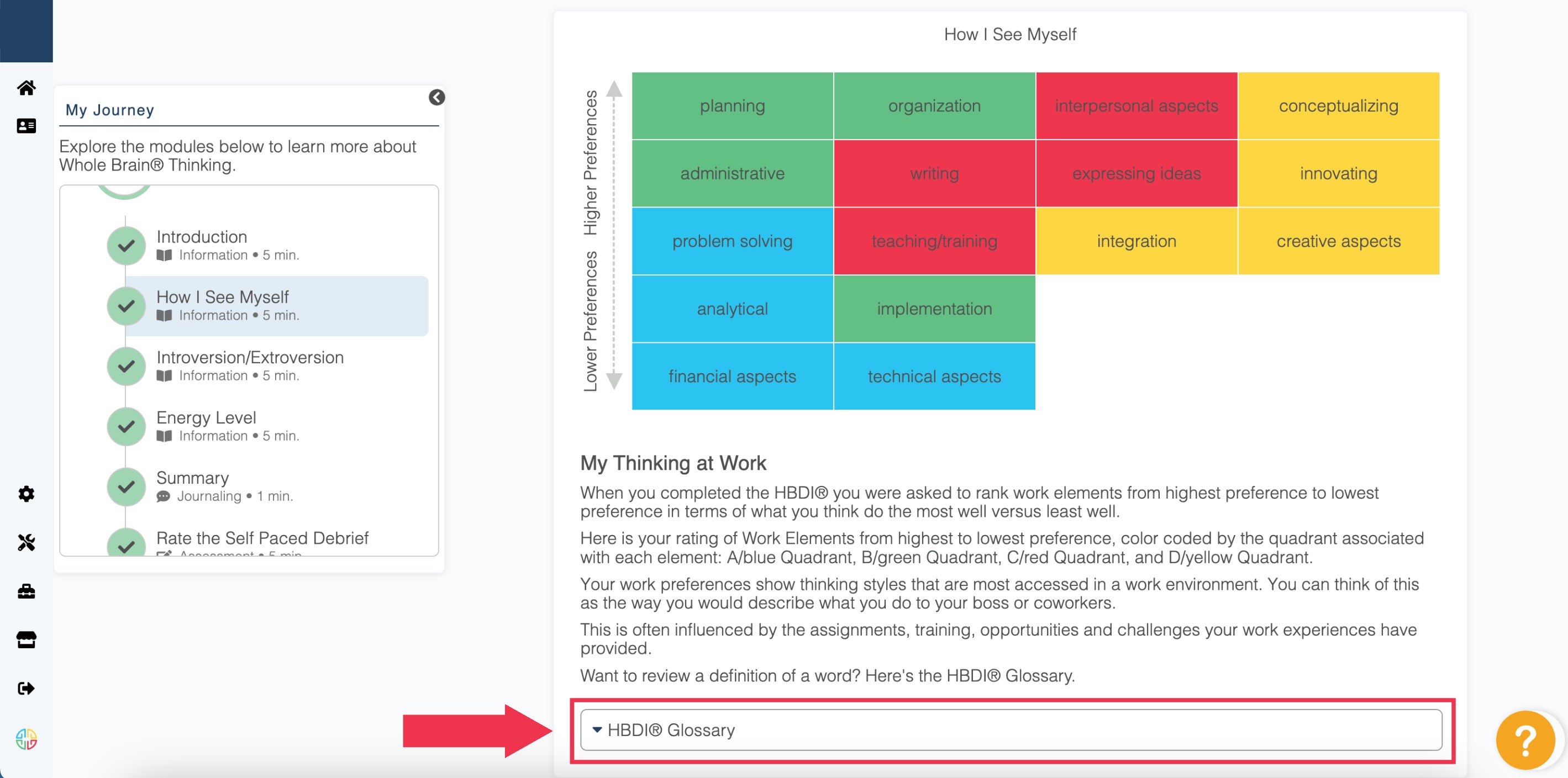 HBDI® Assessment Glossary for Thinking Styles – Herrmann Help Center
