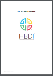 Accessing and Interpreting the HBDI® Reports (Samples Included ...