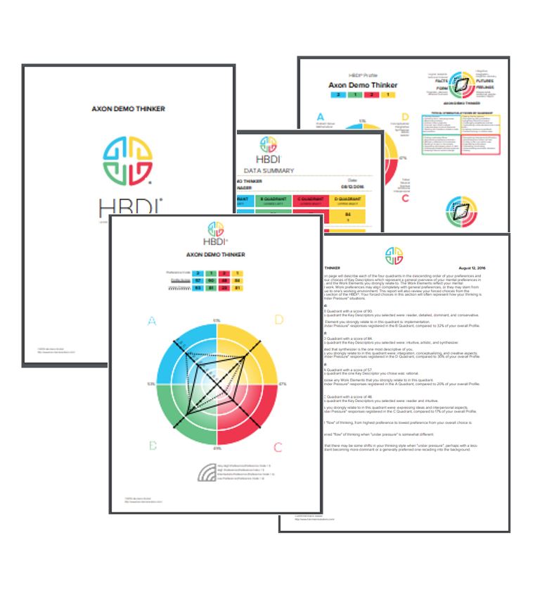 Accessing and Interpreting the HBDI® Reports (Samples Included ...